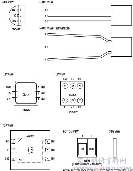 1024位1-Wire EEPROM DS2431