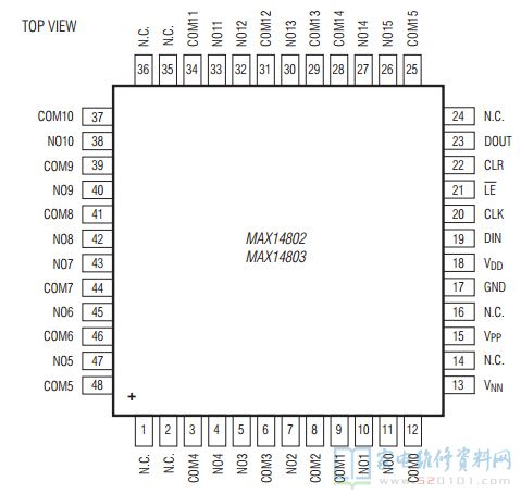 16通道高压模拟开关MAX14803A - 家电维修资料网