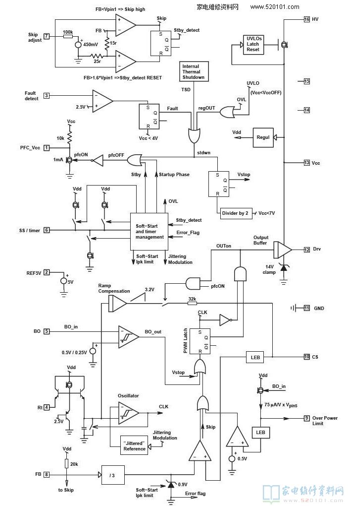 电源控制NCP1239V - 家电维修资料网