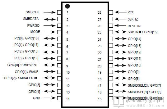 电源管理芯片OZ990 - 家电维修资料网