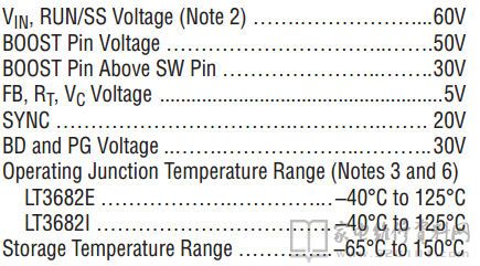 降压型稳压器LT3682 - 家电维修资料网