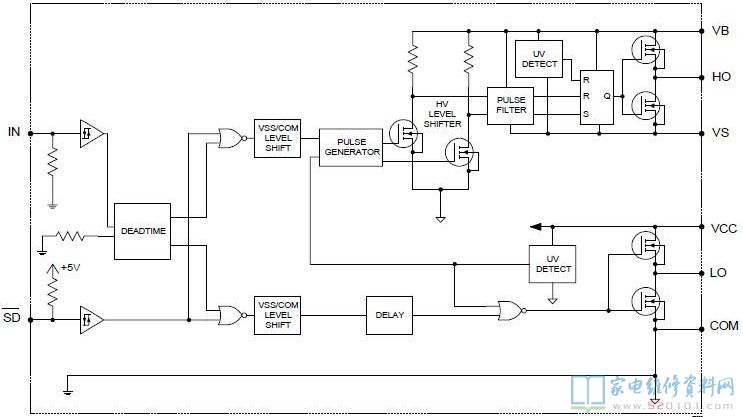 电源管理芯片IR2184 - 家电维修资料网
