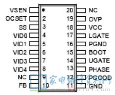 电源管理芯片RT9224 - 家电维修资料网