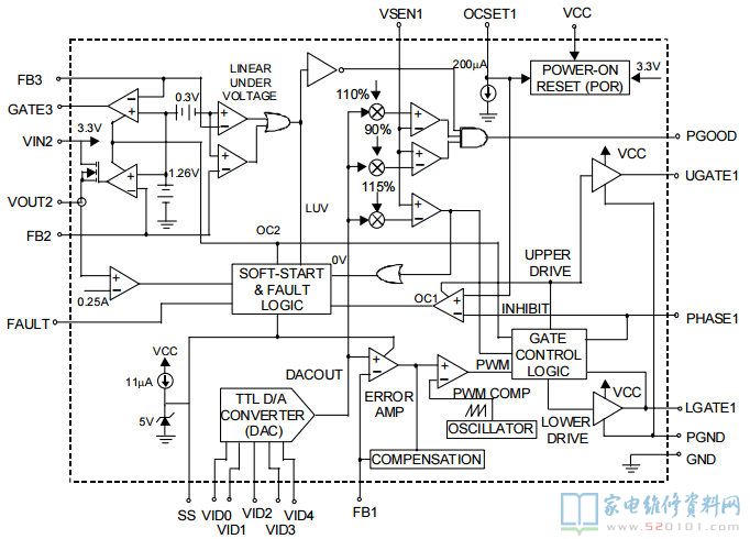 电源管理芯片RT9228 - 家电维修资料网