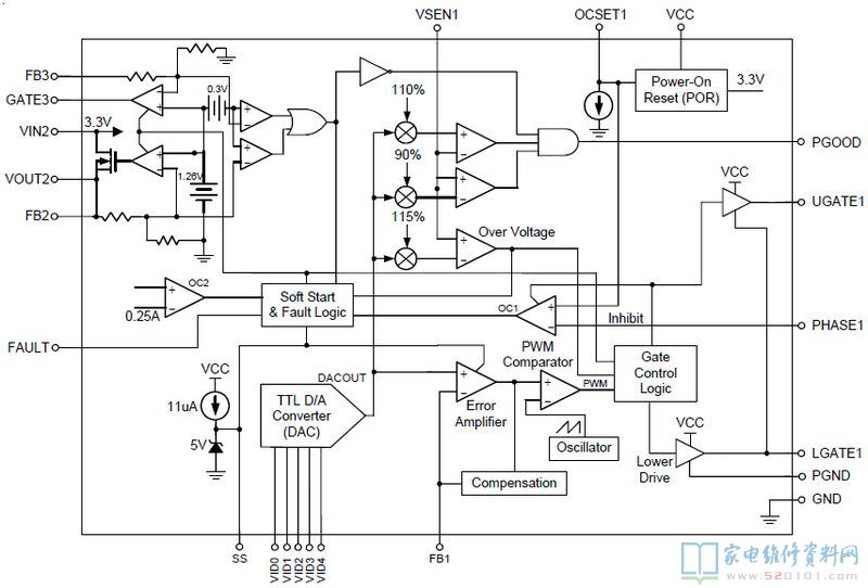 电源管理芯片RT9227A - 家电维修资料网