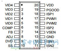 电源管理芯片RT9241A - 家电维修资料网