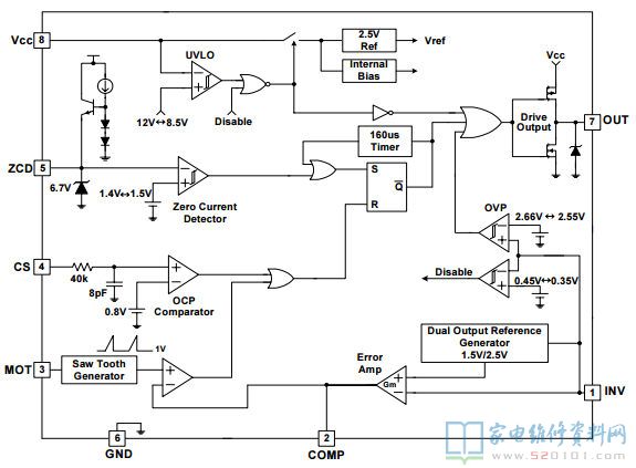 PFC控制器FAN7528 - 家电维修资料网