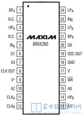 有源滤波器MAX260 - 家电维修资料网