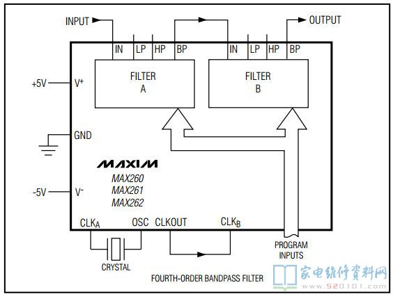 有源滤波器MAX260 - 家电维修资料网