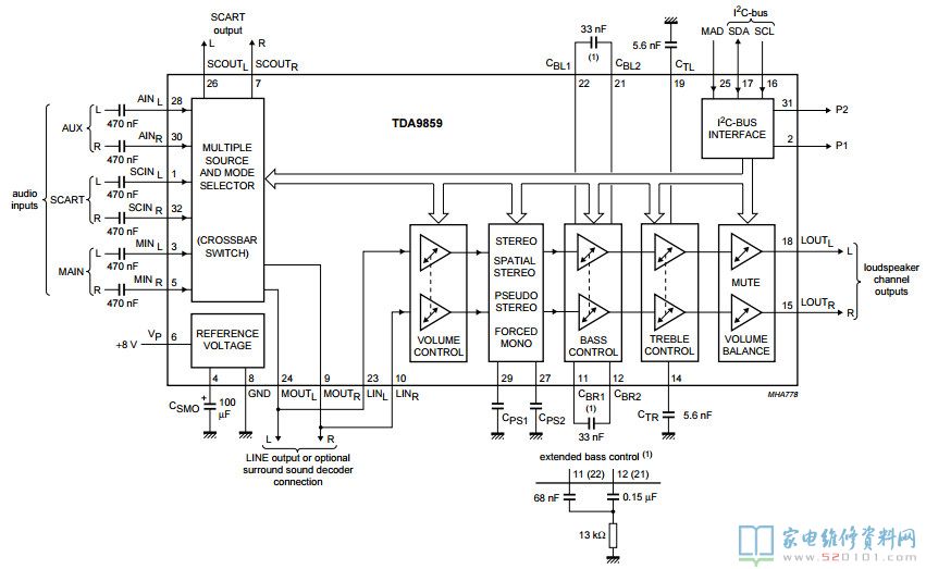 TDA9859伴音处理电路 - 家电维修资料网
