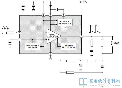 场输出芯片TDA8178F - 家电维修资料网