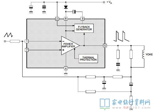 场输出芯片TDA8179S - 家电维修资料网