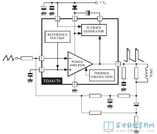 场输出芯片TDA8170 - 家电维修资料网