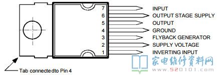 场输出芯片TDA8175 - 家电维修资料网