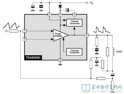 场输出芯片TDA9302H - 家电维修资料网