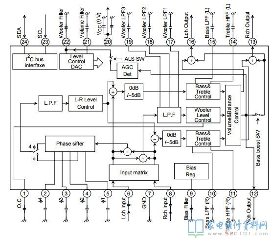 音调和音量处理器TA1343N - 家电维修资料网