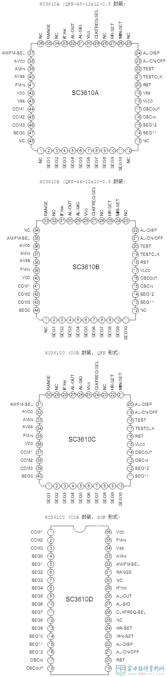 AM/FM频率及时钟显示驱动电路SC3610 - 家电维修资料网