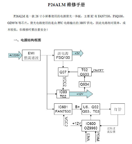 创维168P-P26ALM-00电源背光一体板维修手册 - 家电维修资料网