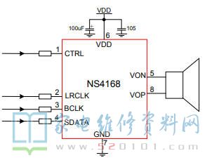D类音频功率放大器NS4168 - 家电维修资料网