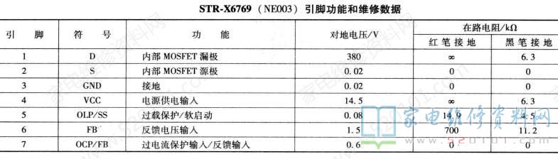 电源模块芯片STR-X6769 - 家电维修资料网