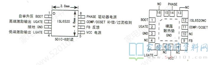 同步降压脉宽控制器ISL6520 - 家电维修资料网