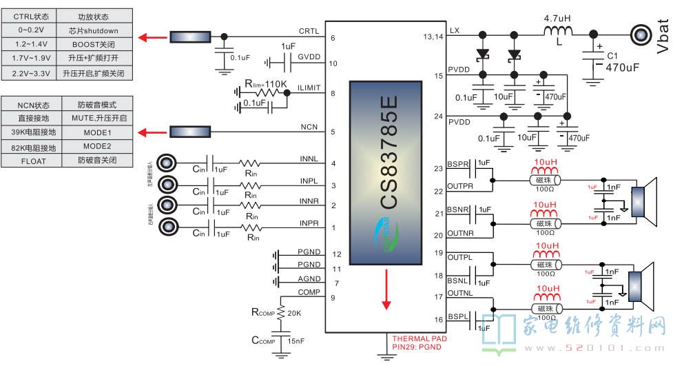 音频功率放大器CS83785E - 家电维修资料网