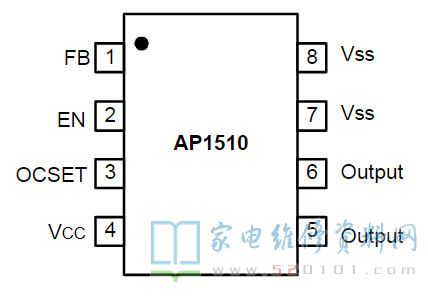 PWM模式降压开关稳压器AP1510 - 家电维修资料网
