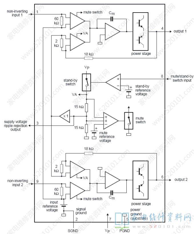 立体声音频功率放大器UTC1517 - 家电维修资料网
