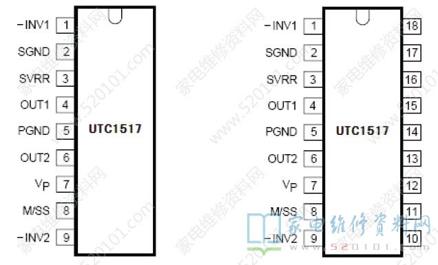 立体声音频功率放大器UTC1517 - 家电维修资料网