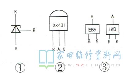 三端精密稳压块431的分类与检测方法 - 家电维修资料网