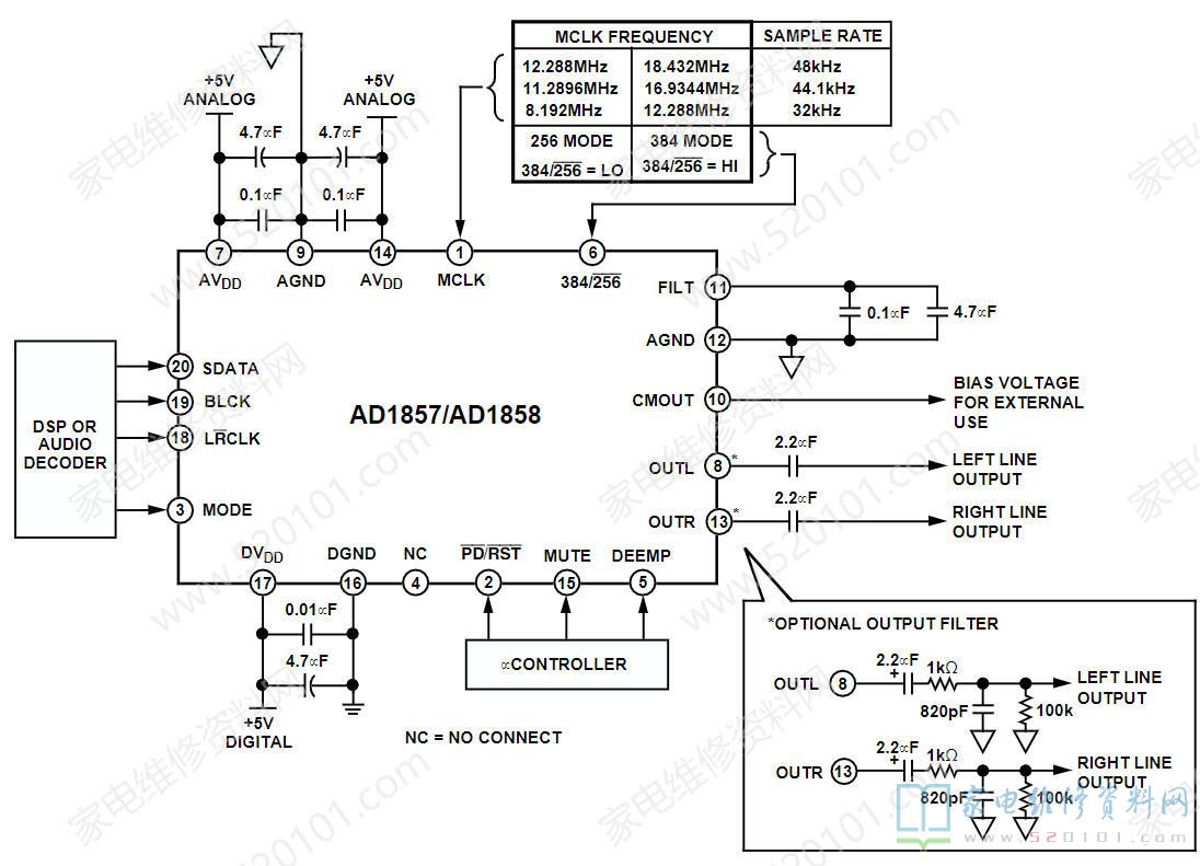 模数转换器AD1858 - 家电维修资料网