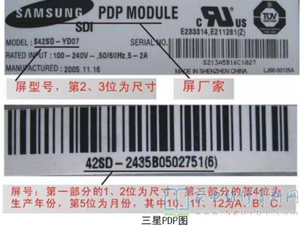 早期液晶显示器的液晶屏辨认方法 - 家电维修资料网