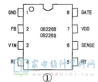 电流模式脉宽调制器OB2268和OB2269 - 家电维修资料网