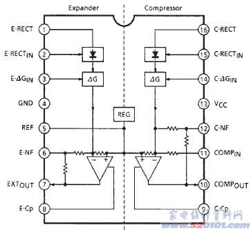 TA31101AP语音压缩扩展集成电路 - 家电维修资料网