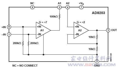 AD8203单电源差分放大器 - 家电维修资料网