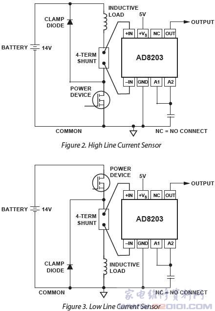 AD8203单电源差分放大器 - 家电维修资料网