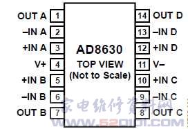 AD8630运算放大器 - 家电维修资料网