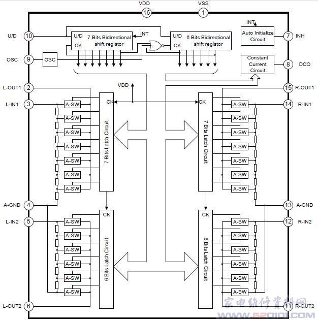电子音量控制器SC9153A - 家电维修资料网
