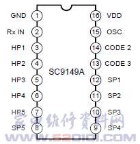 SC9149A红外遥控接收集成电路 - 家电维修资料网