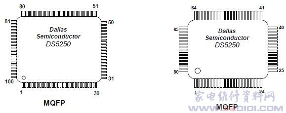 高速安全微控制器DS5250 - 家电维修资料网