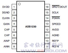 数模转换器ADS1230 - 家电维修资料网