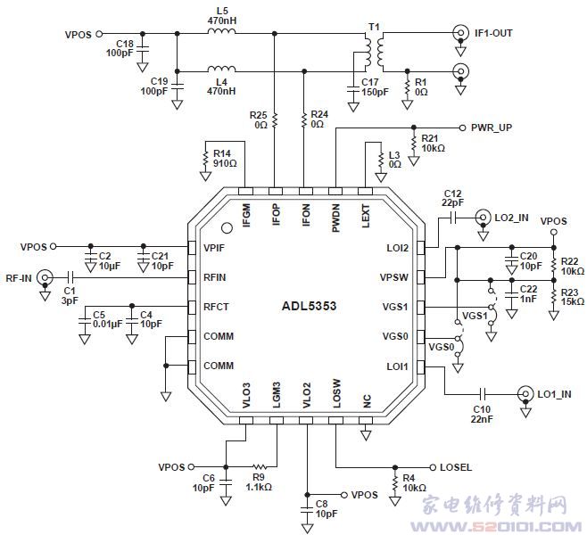 高性能射频无源混频器ADL5353 - 家电维修资料网