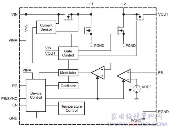 降压/升压转换器TPS63020 - 家电维修资料网