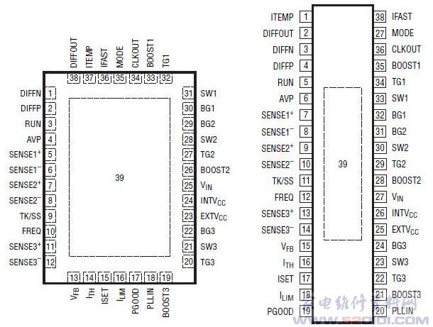 三相降压型DC/DC控制器LTC3829 - 家电维修资料网