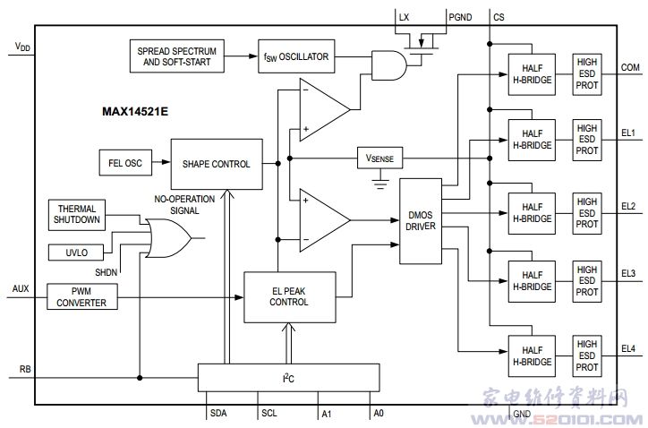 4通道输出软件驱动器MAX14521E - 家电维修资料网