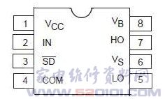 半桥式驱动芯片IR2109 - 家电维修资料网