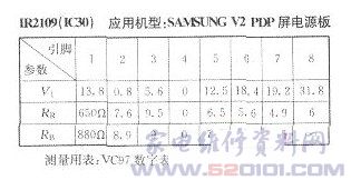 半桥式驱动芯片IR2109