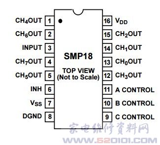 采样保持放大电路SMP18 - 家电维修资料网