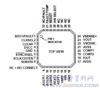 模拟输出驱动器AD5750 - 家电维修资料网